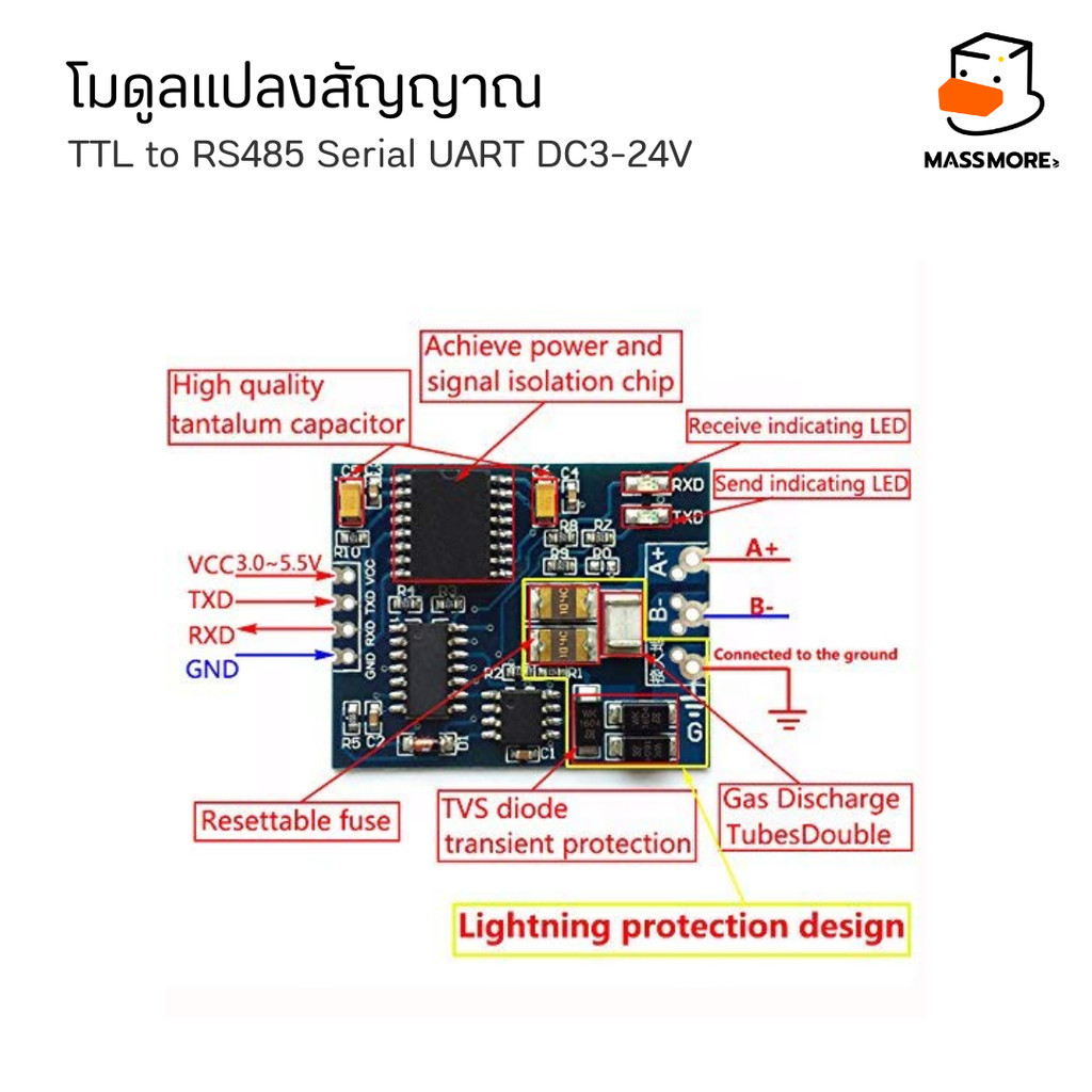 โมดูลแปลงสัญญาณ TTL to RS485 Serial UART DC3-24V Protection Isolate แยก ...